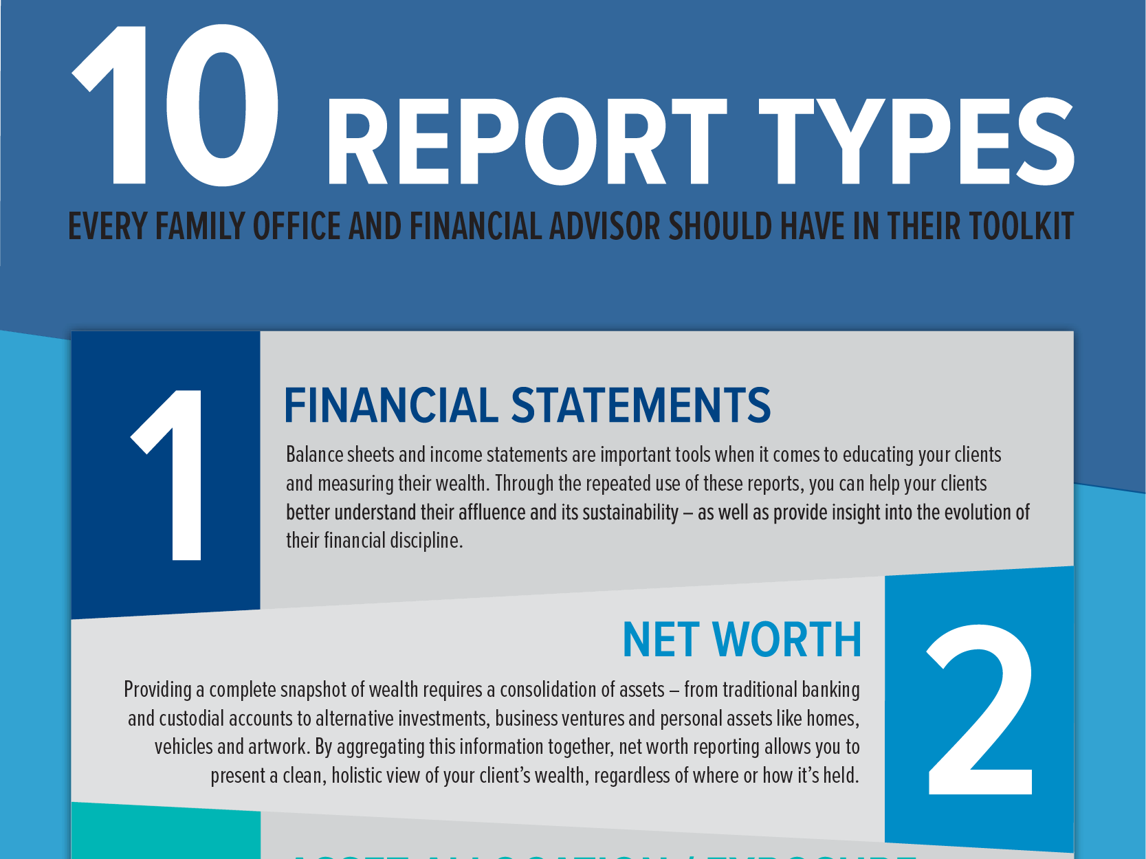 Financial Reporting for the Modern Family Office